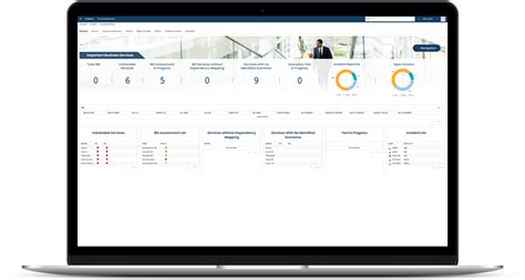 Operational Resilience Software Operational Resilience Solution Corporater