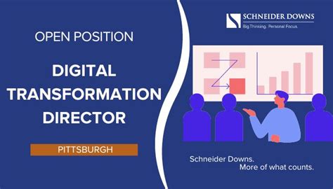 Director Digital Transformation Christopher Pascuzzi Cpa