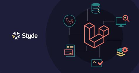 Mejora El Estilo De Tu Código Php Automáticamente