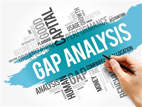 How To Conduct A Gap Analysis Step By Step Guide Zorgle
