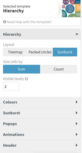 Flourish Data Visualization And Storytelling No Coding Required Data Everywhere
