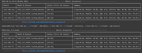 Question On Atepc Performance Metrics And Loss · Issue 230 · Yangheng95pyabsa · Github