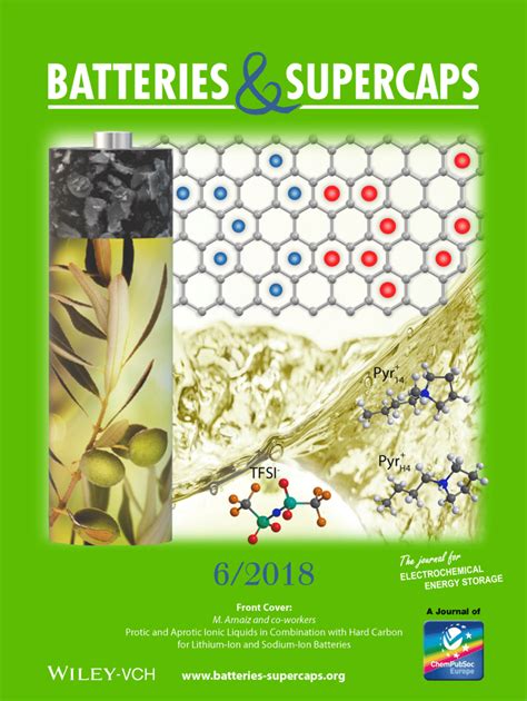 Pdf Cover Picture Protic And Aprotic Ionic Liquids In Combination