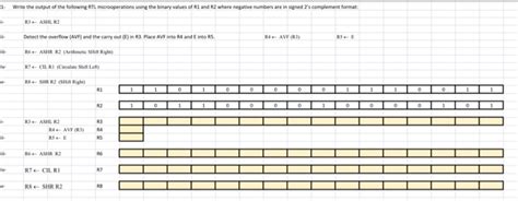 Write The Output Of The Following Rtl Microoperations