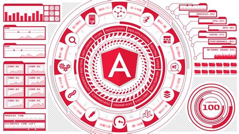 New Course Mastering Angular Interview Questions E Commerce Project 78 Off Coupon Code