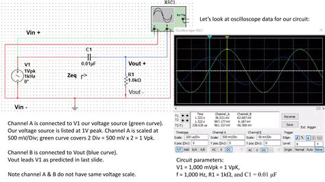High Pass Filter Analysis Complete Pptx