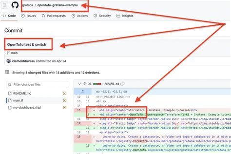 The Opentofu Switch Trend Are Industry Players Abandoning The Terraform Ship