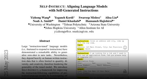 Paper Page Self Instruct Aligning Language Model With Self Generated
