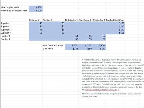 Solved Begin Tabular Ll Max Supplier Order And 2500