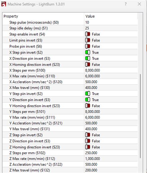 Error5 Homing Cycle Is Not Enabled In Your Grbl Settings Again