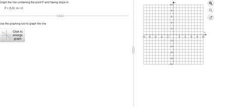 Solved Graph The Line Containing The Point P ﻿and Having