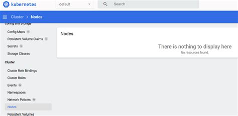 Issues In Accessing Microk8s Dashboard Microk8s Discuss Kubernetes