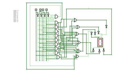 Circuitverse 4 Bit 7 Segment Display