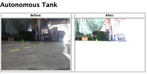 Plugin Skew · Issue 627 · Jimp Devjimp · Github