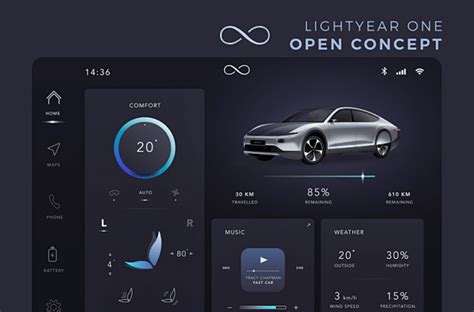 汽车控制系统面板ui Fig素材下载
