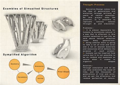 Generative Design Via Structural Optimization Behance