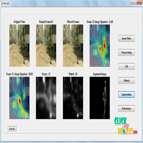 Bilateral Attention Network For Rgb D Salient Object Detection