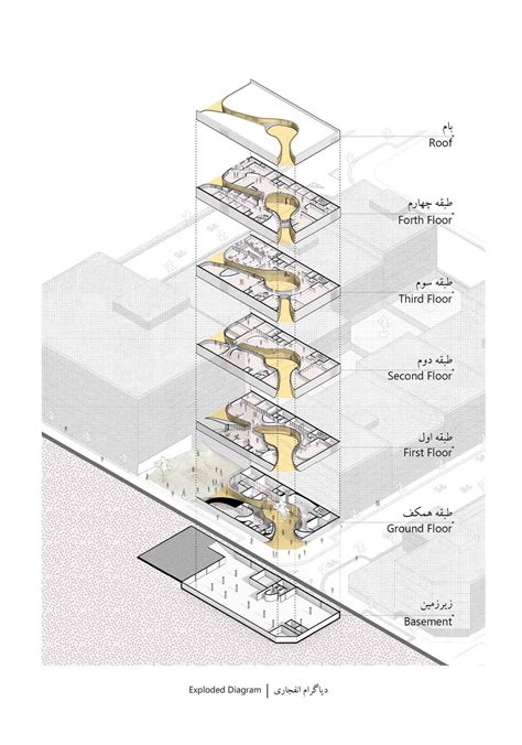 Yazd Nezam Organization Building Architecture Design Presentation Diagram Architecture