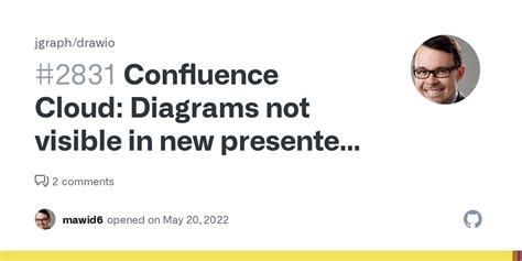 Confluence Cloud Diagrams Not Visible In New Presenter Mode · Issue