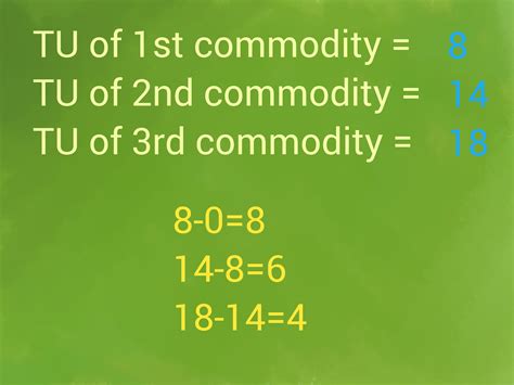 How To Calculate Marginal Utility 11 Steps With Pictures