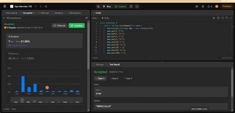 Resolved Integer To Roman Problem On Leetcode Priyanka K Posted On