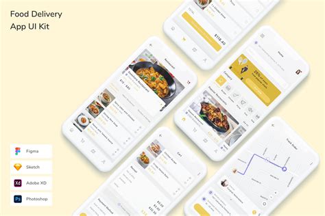 Food Delivery App Ui Kit Graphic By Betush · Creative Fabrica
