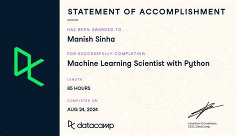 Manish Sinha On Linkedin Datacamp
