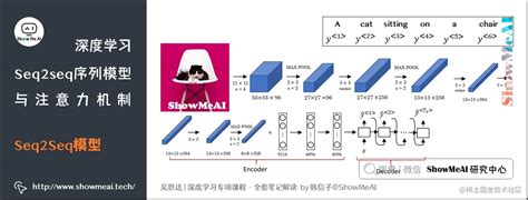 深度学习教程 Seq2seq序列模型和注意力机制 Csdn博客 深度学习教程 Seq2seq序列模型和注意力机制 Csdn博客