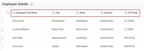 Sharepoint List Calculated Column Concatenate Function