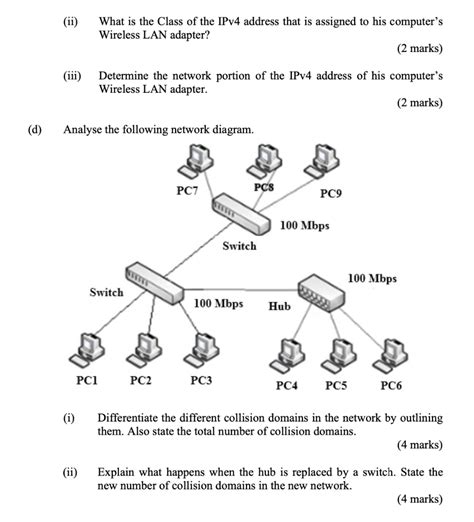Solved A Differentiate Between The Given Ip Addresses And