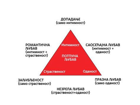 Алфа Омега Клуб