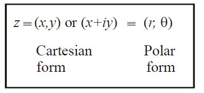 Modulus And Argument Of Complex Numbers What Is Modulus And Argument Of Complex Numbers