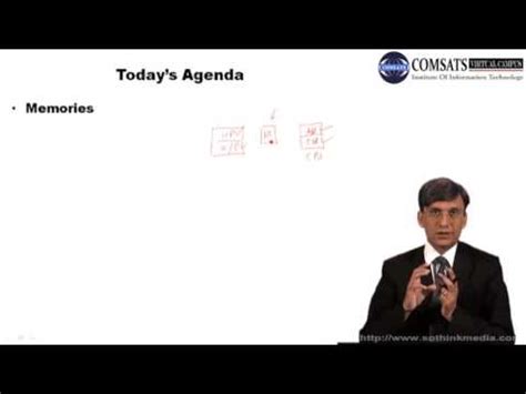 Computer Architecture In Hindi Urdu Lecture YouTube