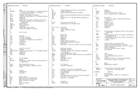 Signals And Lighting Standard SLS Drawings ADOT