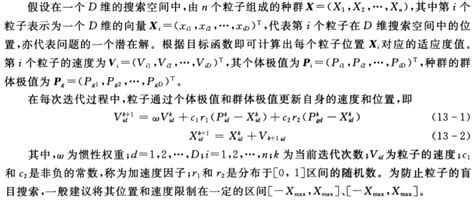 基本粒子群算法及惯性权重分析 matlab实现 粒子群算法惯性权重 csdn博客