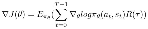 Reinforce — A Policy Gradient Based Reinforcement Learning Algorithm
