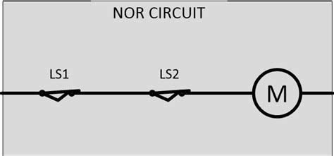 Logic Functions PLC Motor Control Electrical Academia