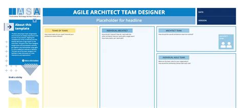 Iasa Agile Architect Team Designer Template Miroverse