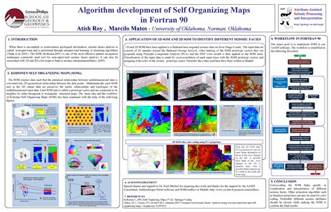 Algorithm Development Of Self Organizing Maps In Fortran