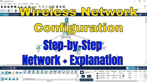 Sycs Cn Practical 4 Wireless Network In Cisco Packet Tracer Mu Computer Network Practicals