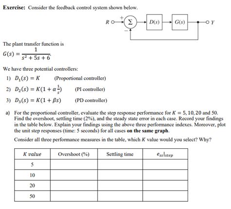 Solved Can You Please Solve The Following Task When The Chegg