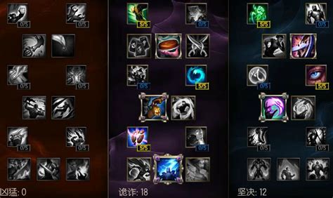 Lol英雄联盟s6巴德辅助攻略 Lol巴德符文天赋教学 52pk