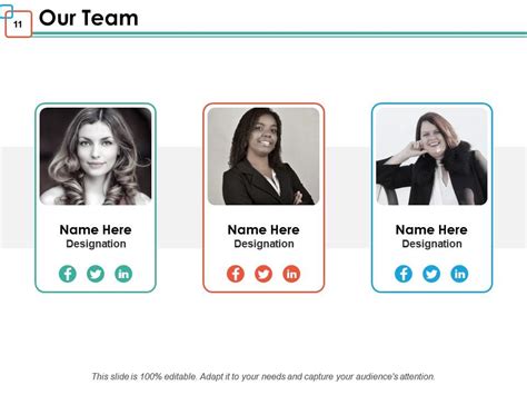 Distribution Strategy Powerpoint Presentation Slides Presentation Graphics Presentation