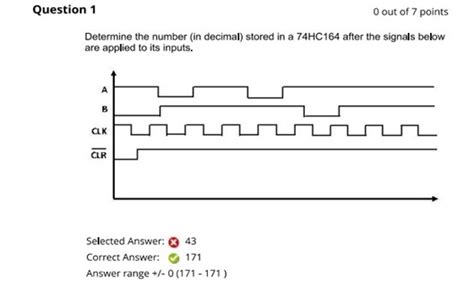 Question 1 0 Out Of 7 Points Determine The Number In Decimal Stored In A 74 Hc 164 After The
