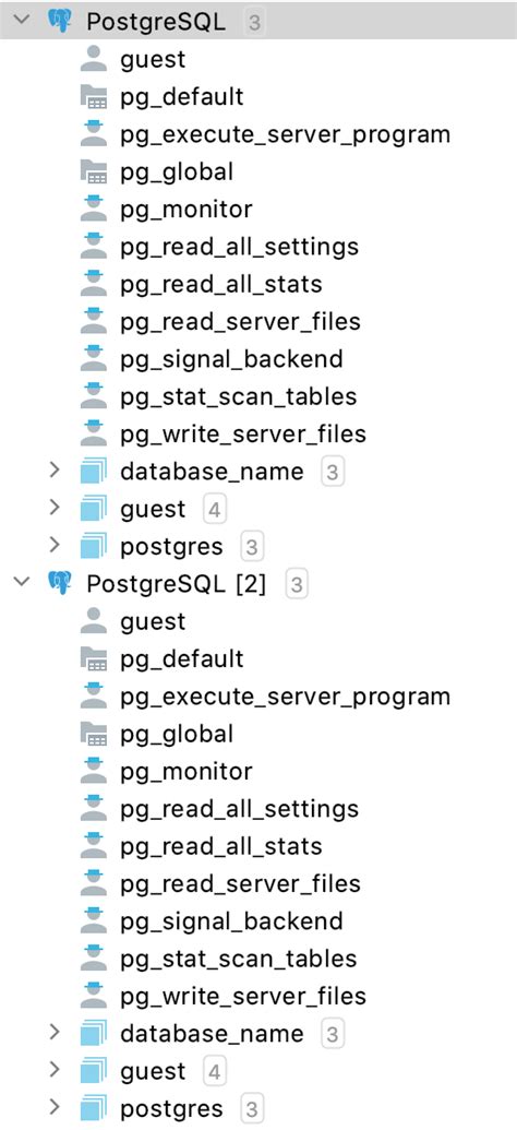 Database Tool Window Intellij Idea