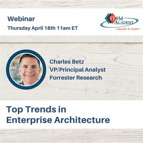 Itsm Academy On Linkedin Webinar Forrester Respect Joinus