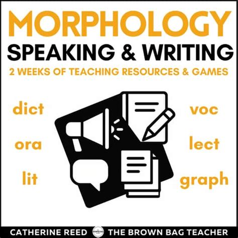 Morphology Speaking And Writing Prefixes Suffixes Root Words Resources