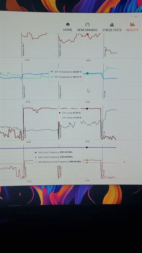 Oc 1700x Ik Undervolt Xfx 6800xt R Overclocking