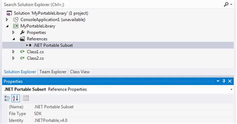 Muhammad Shujaat Siddiqi Net Portable Subset And Portable Class Libraries