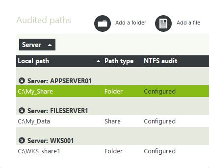 File And Folder Access Auditing Software FileAudit